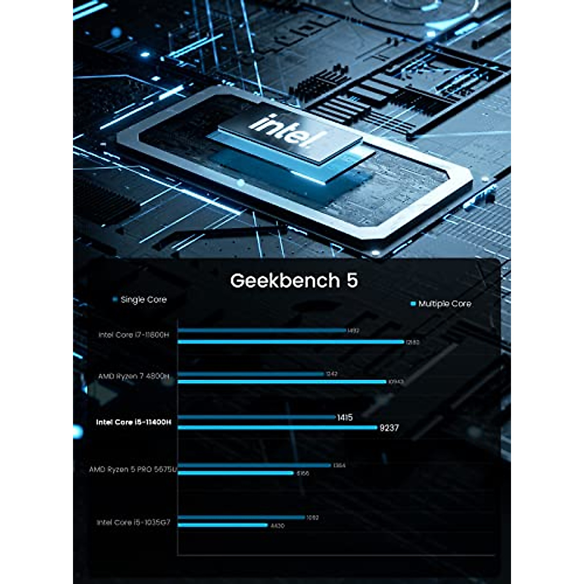 MINISFORUM TH80 Mini PC 11th Gen Core i7-11800H Micro Computer, DDR4 32GB RAM + 512GB PCIe SSD, HDMI/DP/USB-C(4K@60Hz) Outputs, 2.5G LAN, 5X USB3.2, Intel UHD Graphics Small Form Factor
