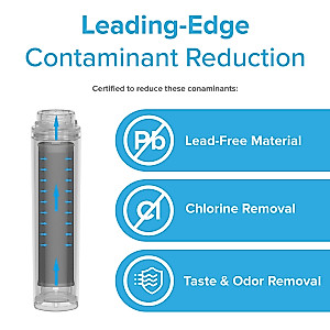 Brio GSWF Refrigerator Water Filter, Compatible with GE GSWF Smart Water 238C2334P001, Kenmore 46-9914, 469914, 9914, NSF 42, 53, 372 & 401