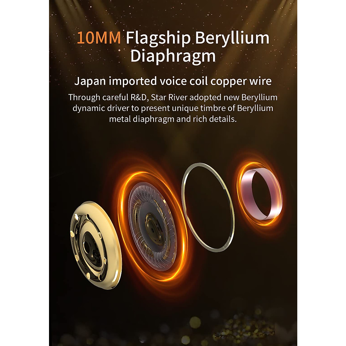 keephifi TRI Starriver in Ear Monitor Earbuds,Wired Earbuds Beryllium Dynamic Earphones+ Metal Titanium Diaphragm, Comfortable Wearing Ear Pressure Relief (Blue,3.5mm)