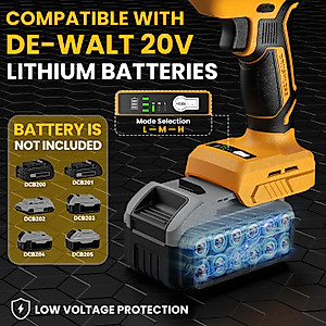 Cordless Reciprocating Saw for DeWalt 20V Battery, 3 Variable Speed 0-3500 Brushless Recipro Saw, Tool-free Blade Change, 4 Saw Blade Potable Recipro Saw kit for Wood/Metal/PVC Cuts - Tool Only