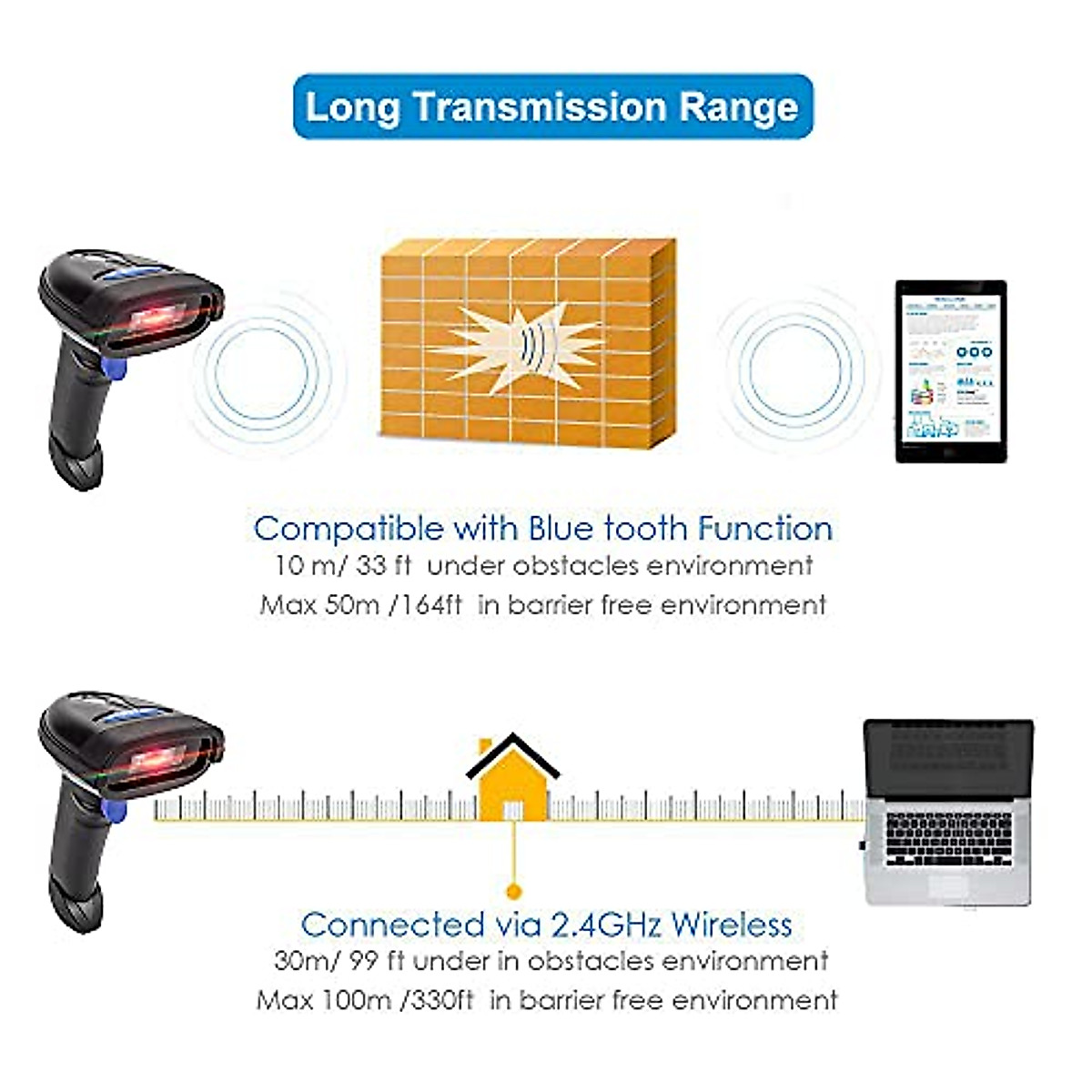 NETUM Bluetooth Barcode Scanner, Compatible with 2.4G Wireless & Bluetooth Function & Wired Connection, Connect Smart Phone, Tablet, PC, CCD Bar Code Reader Work with Windows, Mac,Android, iOS