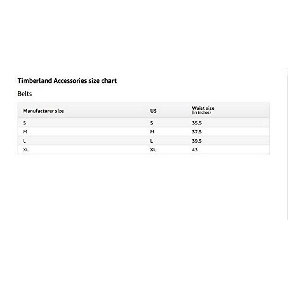 Timberland Men's Toiletry Bag Canvas Travel Kit Organizer, Charcoal, One Size