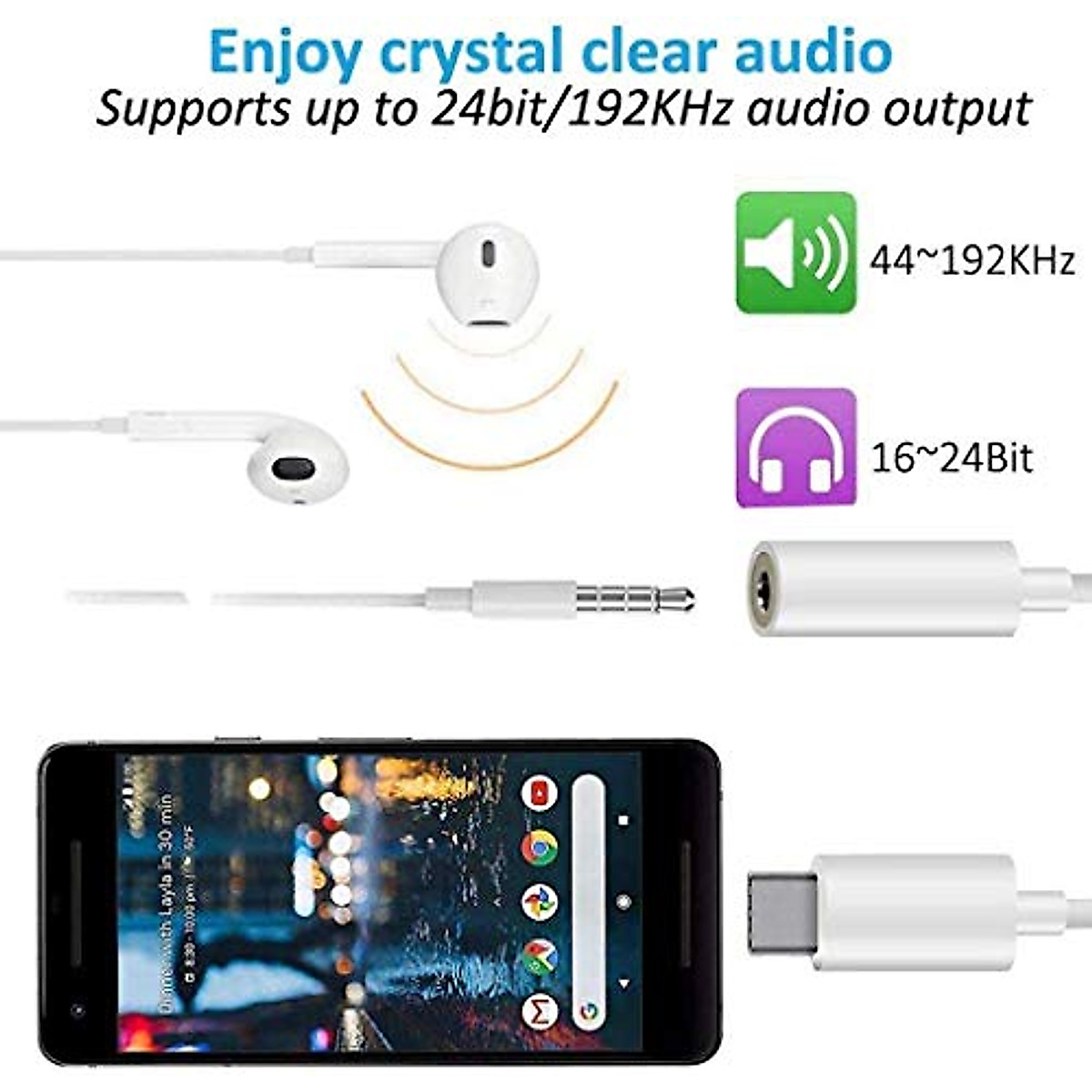 2 Pack USB-C to 3.5mm Headphone Jack Adapter Type C Port Audio Aux Cable Dongle Compatible with iPad Pro/Pixel 6 5XL/Galaxy S23 S22 S21 S20 Ultra Z Flip S20+ Note 20 10 S10 S9 Plus/One plus 6T 7 Pro