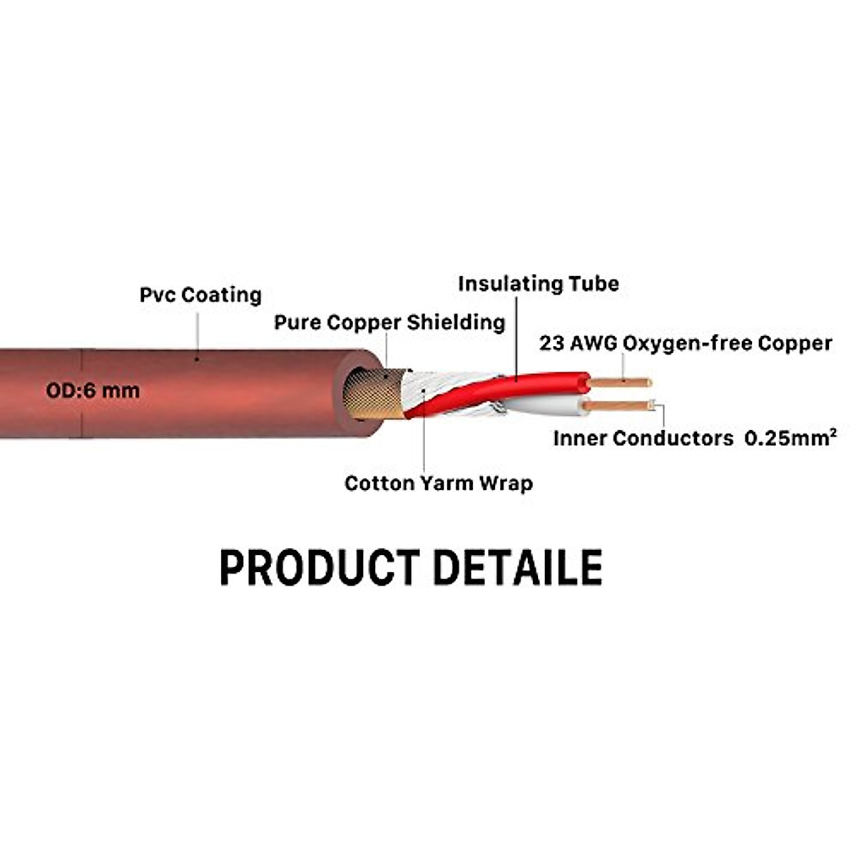 Devinal XLR to 1/8" inch Balanced Microphone Cable, 3.5mm to 3 Pin XLR Female Interconnect Adapter, XLR Female to Mini Jack Stereo Audio Connector, for Computer, Cameras, Speakers 10 Feet