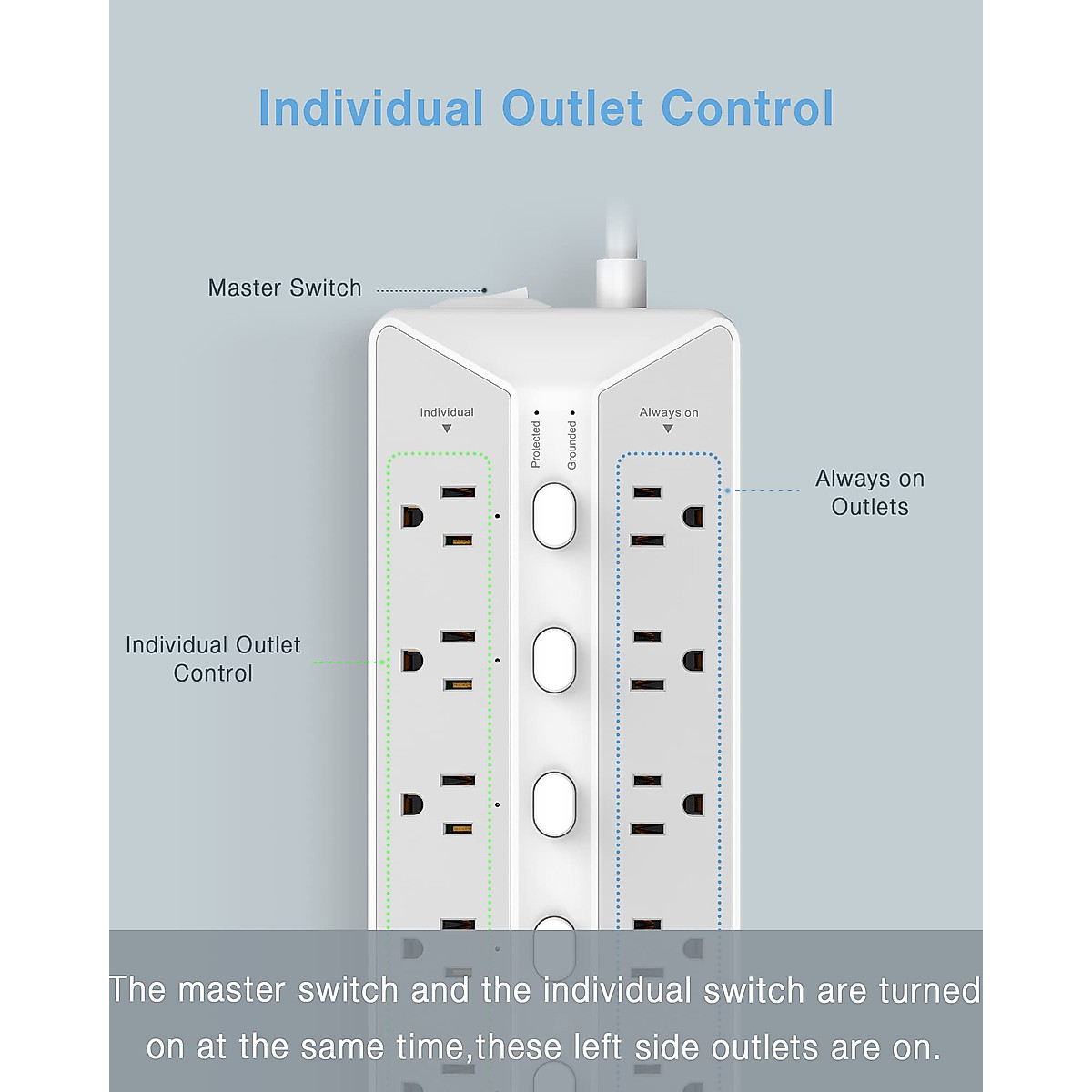Power Strip with USB, Individual Switches, TESSAN 12 Outlets and 3 USB Ports, Long Extension Cord 6 Feet with Surge Protector for Home, Dorm and Office Accessories, 1700J Protection, Gray