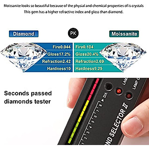 Moissanite Tennis Necklace 18K Gold Plated 925 Sterling Silver Yellow White Gold Plated Moissanite Diamond Tennis Choker Chain Wedding Necklaces 3/4/5mm 16-24 Inch Jewelry Gift for Women Men (Gold)