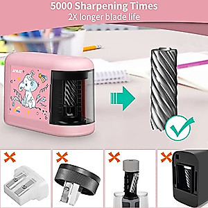 AFMAT Electric Pencil Sharpener for Kids, Cute Pink Pencil Sharpener (Elephant Pattern), Cordless Pencil Sharpener for 8mm Pencils, Battery Operated Electric Pencil Sharpener for Home, Office, School