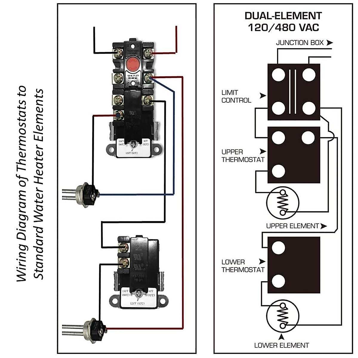 EWH-01 Electric Water Heater Tune-Up Kit, Includes Two Water Heater Thermostat, Two Water Heater Elements - 4500W 240V (3500W@208V), Universal Type Thermostat as Water Heater Replacement Parts