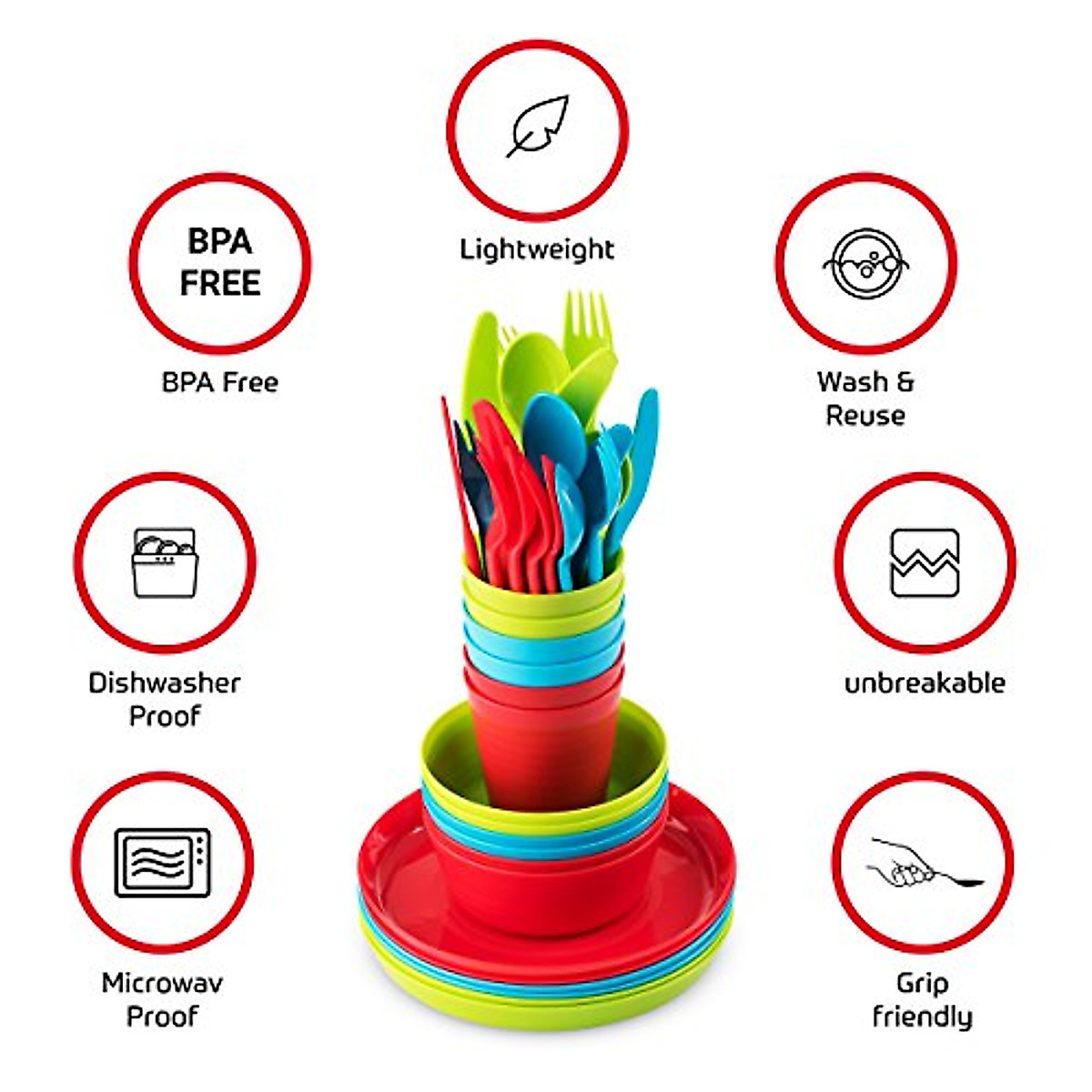 PLASKIDY Kids Plastic Dinnerware Set - 36 Pc Reusable Children's Dinner Set Microwave/Dishwasher Safe BPA Free Toddler Dishes Dinnerware Set Includes Kids Plates and Bowls Kids Cups & Flatware.