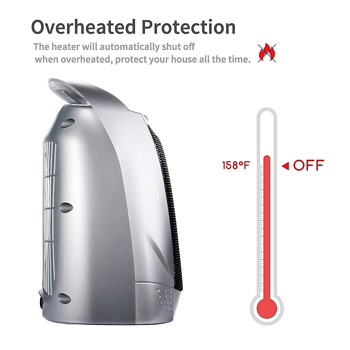 700W/1500W Ceramic Space Heater with Adjustable Thermostat, Portable Electric Heater Fan with Overheat Protection and Tip-Over Protection for Office Home Bedroom