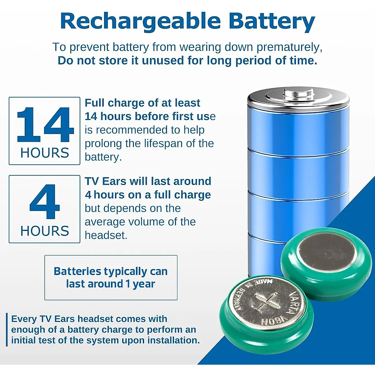 TV Ears Dual Digital Wireless Headset System - Use 2 Headsets at same time w/ Different Volume, Supports All TVs, Ideal for Seniors & Hearing Impaired, Infrared, Plug N' Play - Dr Recommended - 11841
