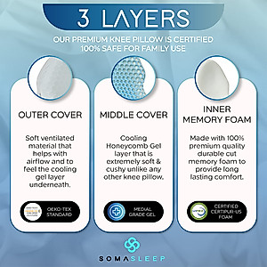 SelectSoma Knee Pillow for Side Sleepers with Cooling Memory Foam Gel Cover - Leg Cushion for Pain Relief in Sciatica, Back, HIPS, Knees, and Joints - Body Positioner for Maternity, Rest, and Sleep