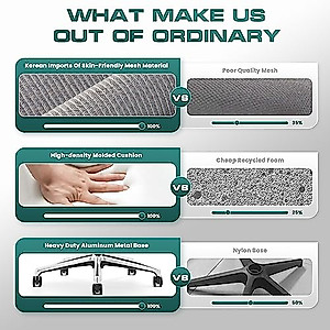 Ergonomic Mesh Office Chair, High Back Computer Executive Desk Chair with Adjustable Headrest and 4D Arms, Slide Seat, Tilt Lock-Dark Grey