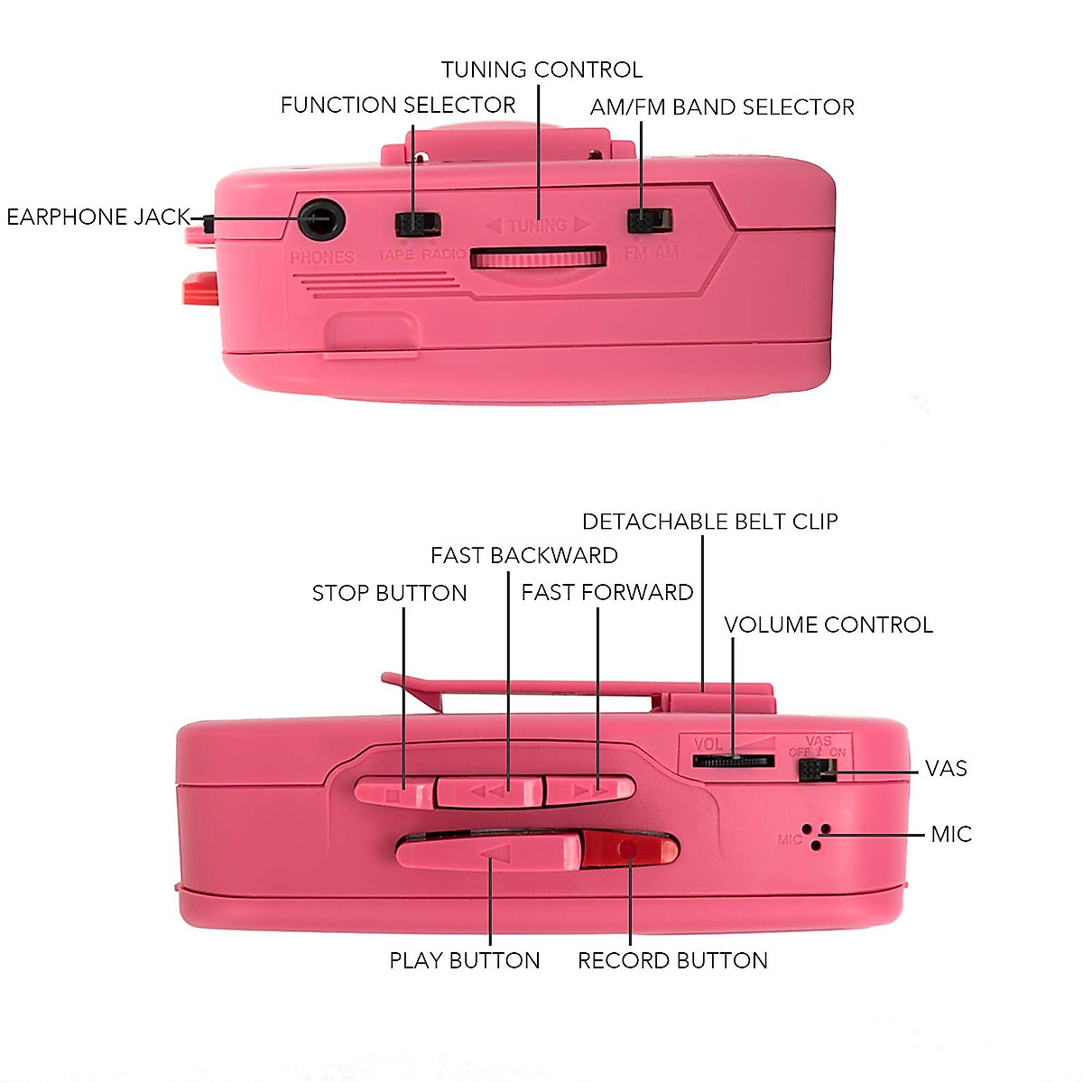 ByronStatics Portable Disc CD Player + Cassette Player/Recorder + FM AM Radio Walkman