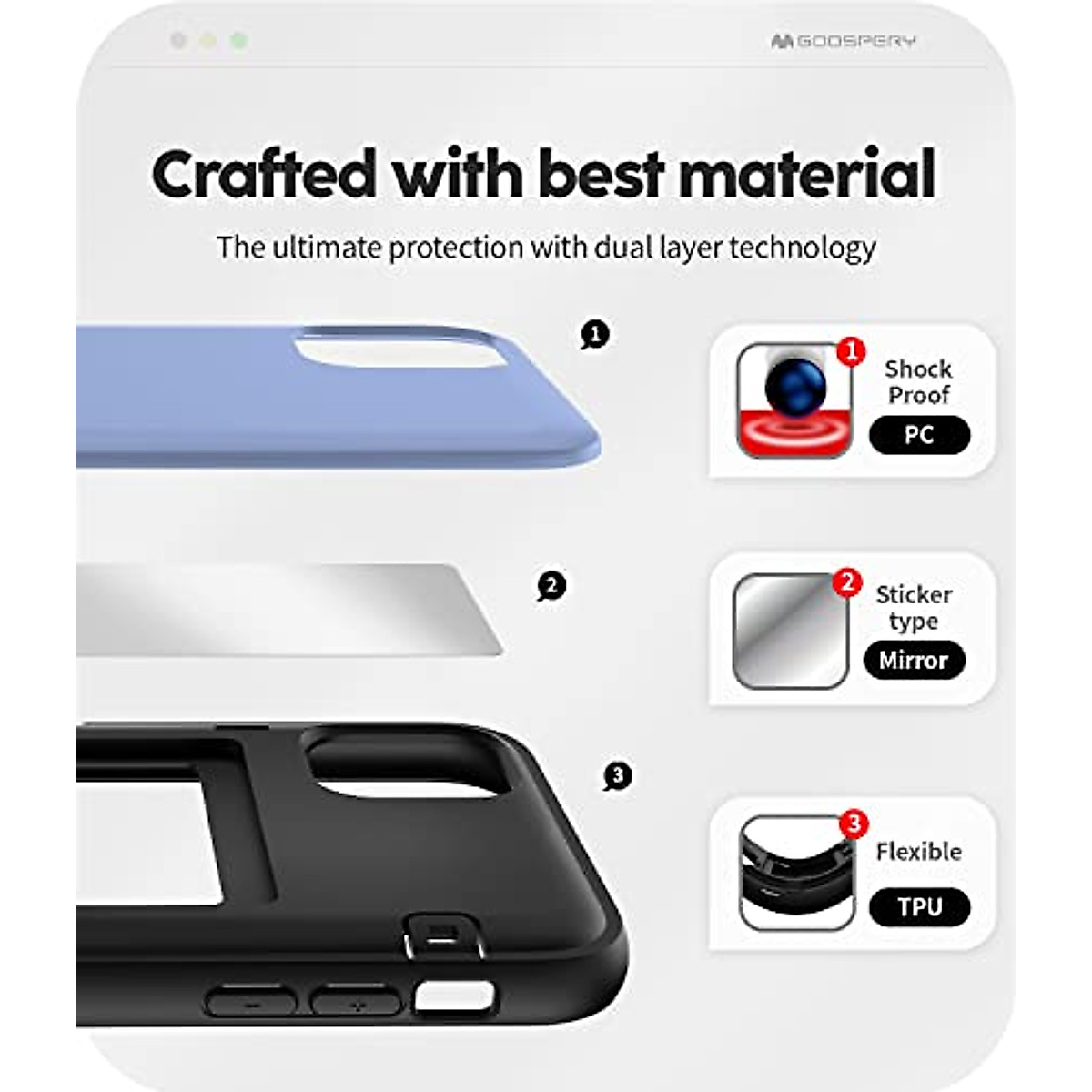 GOOSPERY iPhone 11 Case, iPhone 11 Wallet Case with Card Holder, Protective Dual Layer Bumper Phone Case - Lilac Purple