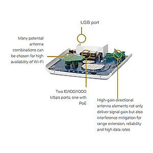 RUCKUS WIRELESS, INC. Ruckus Wireless ZoneFlex R510 Unleashed Indoor Access Point, Concurrent Dual-Band, 802.11ac, 9U1-R510-US00
