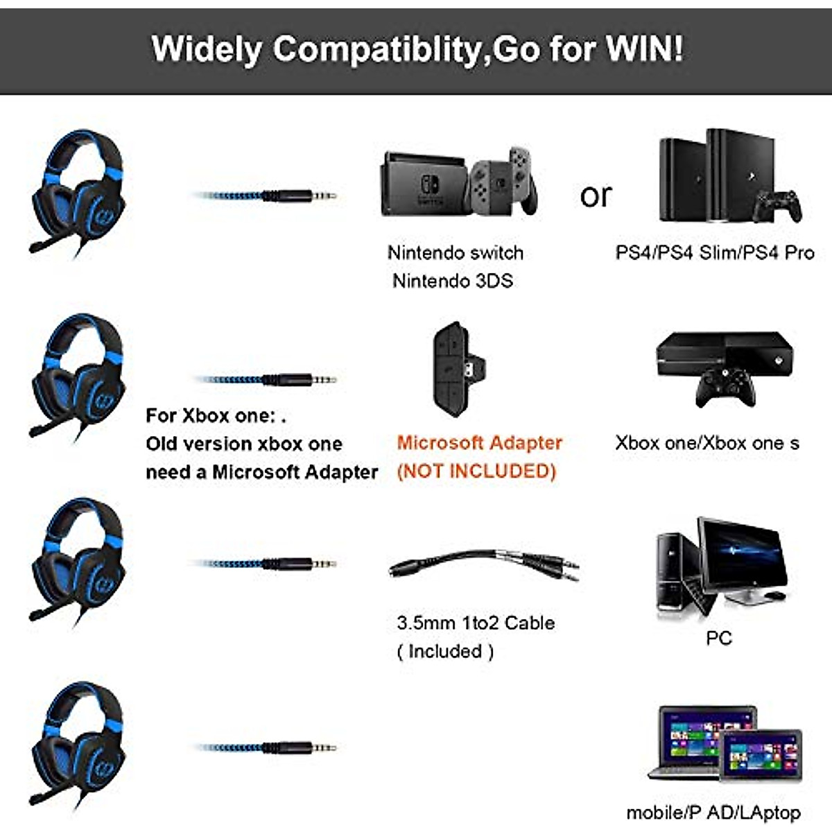 PS4 Gaming Headset Compatible with Xbox One, 3.5mm Wired Over Ear Stereo Gaming Headphones with Microphone for PC iOS Computer Gamers Smart Phones Mobiles