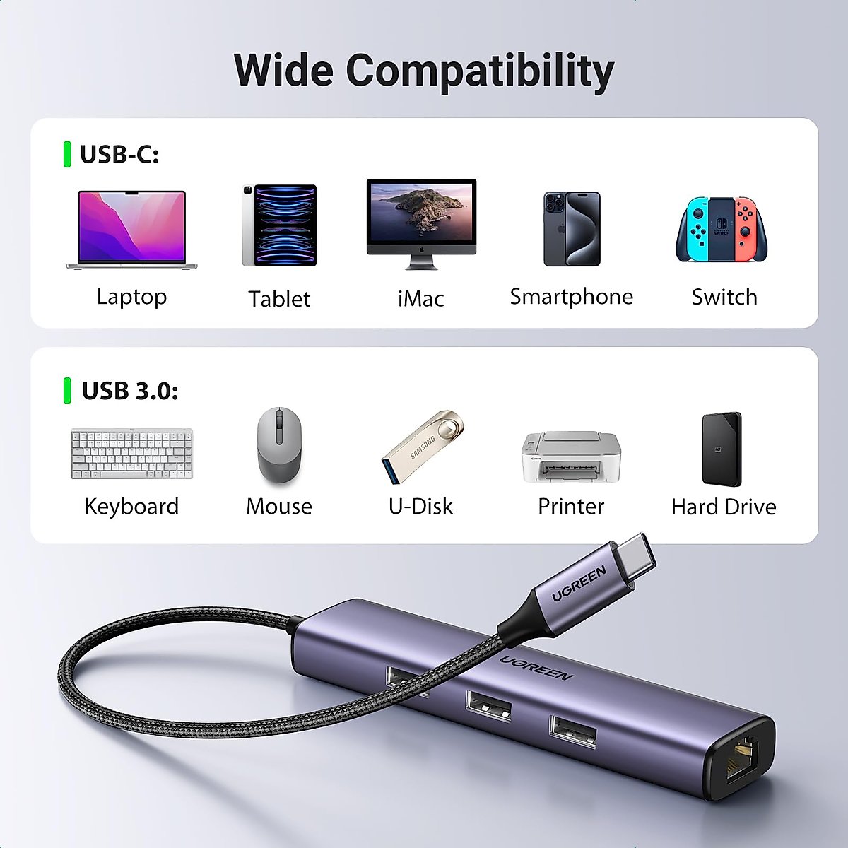 UGREEN USB C to Ethernet Adapter, 4 in 1 USB C Hub Ethernet with 3 USB 3.0 Ports/Gigabit Rj45, Plug & Play, Thunderbolt (3/4) to Network Adapter for MacBook Pro/Air, XPS, iPad Pro, iPhone 15 Pro/Max
