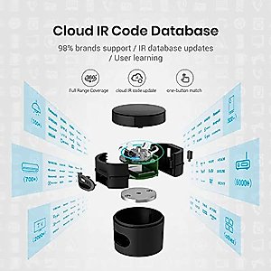 BroadLink RM4mini Smart Remote Hub with Sensor Cable -WiFi IR Blaster for TV Remote, Smart AC Controller, Works with Alexa/Google Home/IFTTT