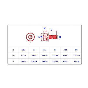 binifiMux 240pcs M4 Torx Pan Head with Pin Security Combine Screws with M4 Hex Nuts Assortment Kit, 304 Stainless Steel, M4 x 6mm/ 8mm/ 12mm / 14mm / 18mm