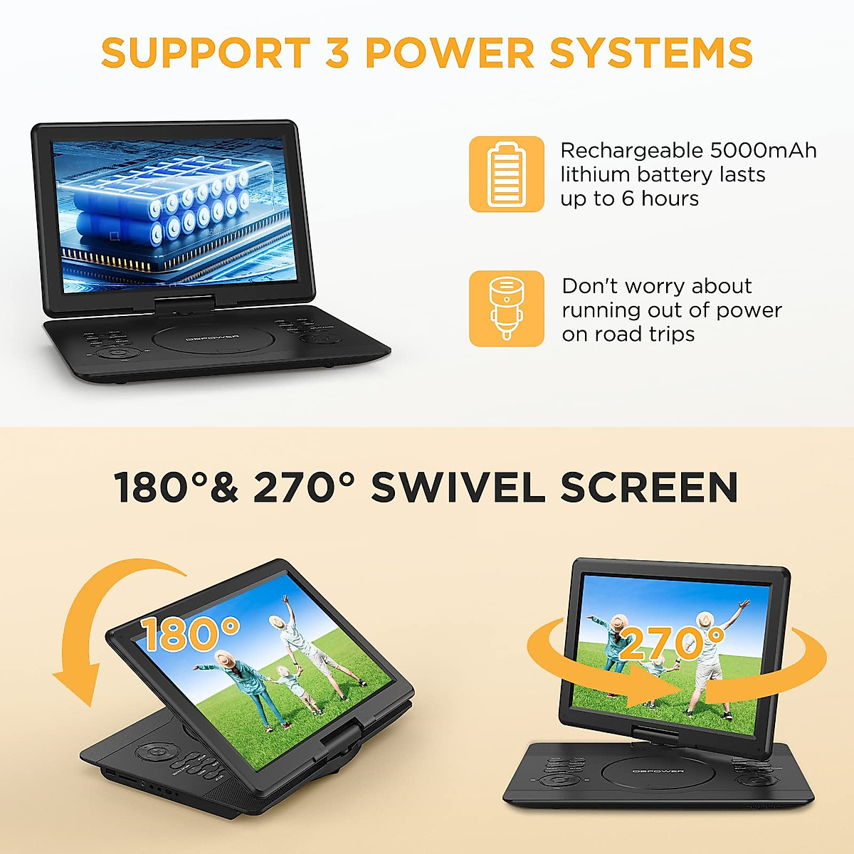 DBPOWER 16.9" Portable DVD Player with 14.1" HD Swivel Large Screen, Support DVD/USB/SD Card and Multiple Disc Formats, 6 Hrs 5000mAH Rechargeable Battery, Sync TV/Projector, High Volume Speaker