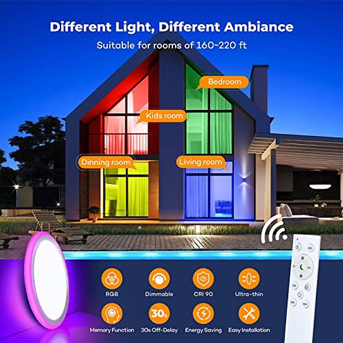 BLNAN RGB Led Flush Mount Ceiling Light with Remote Control, 13Inch 24W 2400LM 3000-6500K Dimmable Color Changing Light Fixture, Modern Round White Ceiling Lamp for Bedroom Kids Room Party Festival