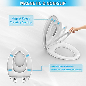 MUNNAR CR107 Toilet Seat with Toddler Seat Built in, Potty Training Toilet Seat, with Slow Close and Magnet, Easy Cleaning, for Toddlers, Children and Adults, Elongated, White, 18.5"