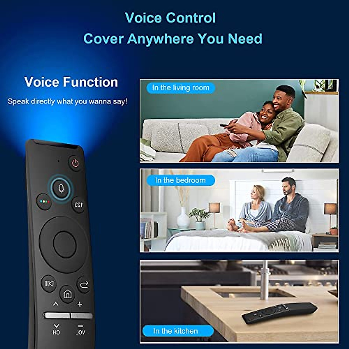 New Upgraded Voice Replacement Remote for Samsung Smart-TV Remote Control, BN59-1266A with Voice Function for All Samsung TVs
