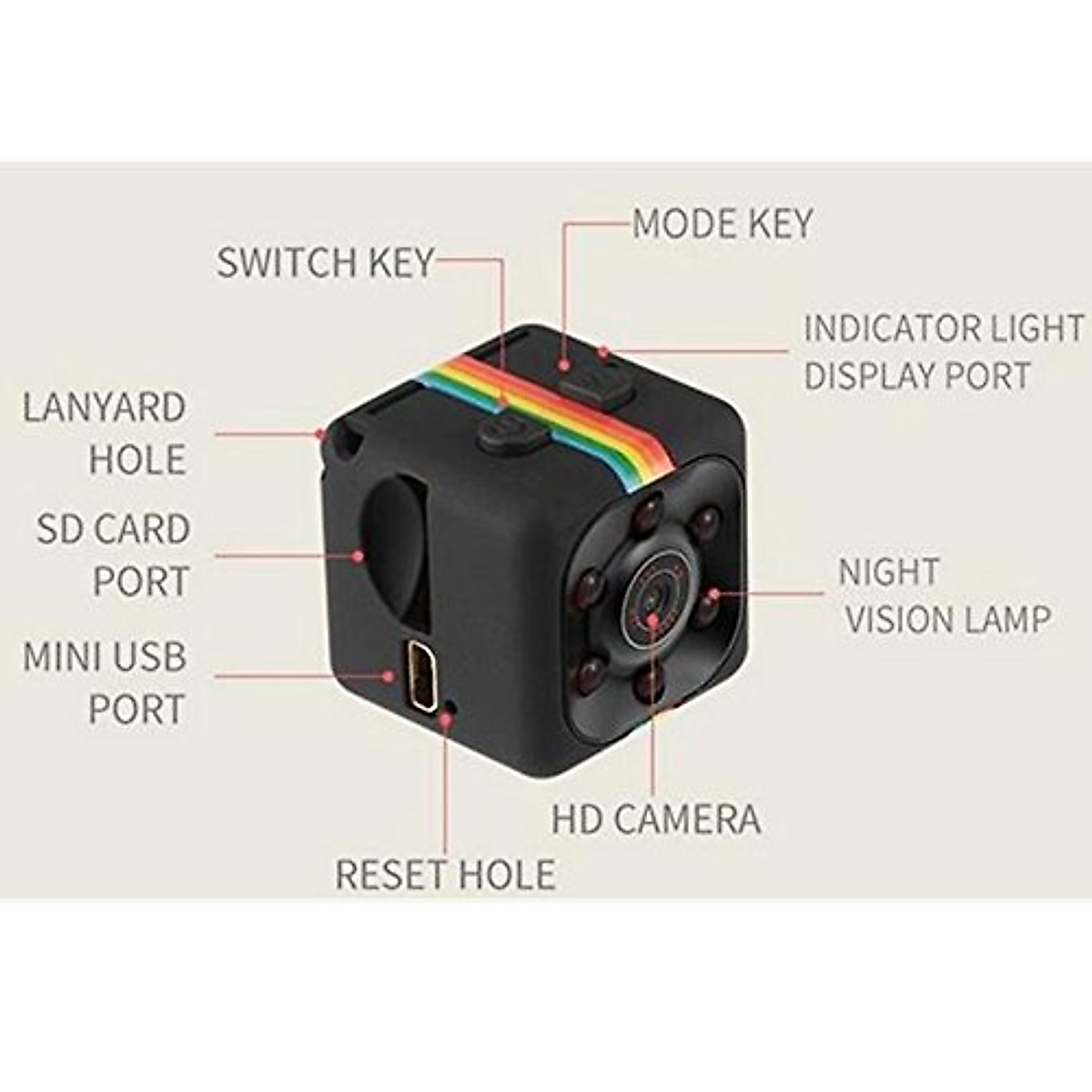 Sansnail Mini Camera 1080P SQ11 Portable Small HD Nanny Cam with Night Vision and Motion Detection Indoor Covert Security Camera for Home and Office