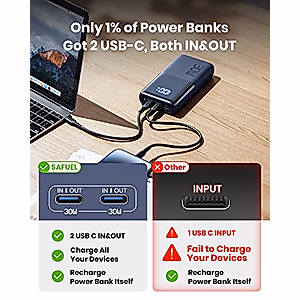SAFUEL Portable Charger, 20000mAh 30W PD QC Fast Charging Power Bank, Double USB C in & Out Battery Pack for iPhone 14 13 12 11 X 8 Pro Max Mini MacBook iPad Samsung S22 S21 Google LG Tablet, etc.