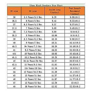 Waterproof Sneakers for Women Footwear Running Work Shoe Non Slip Lightweight Tennis Golf Bowling Causal Flats Walking Rain Outdoor Restaurant Zapatos de Mujer Black