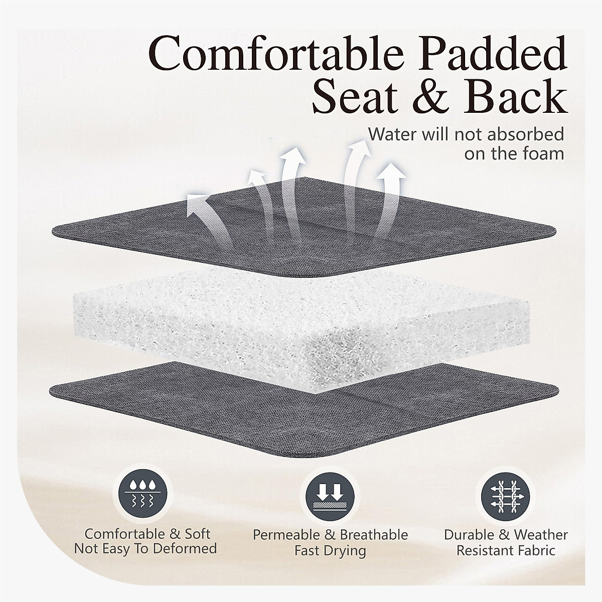 Sophia & William Patio Dining Set 7 Pieces Patio Table and Chairs for 6 Padded Quick Dry Textilene High Back Outdoor Dining Set Support 350lbs for Outdoor Lawn Garden Backyard