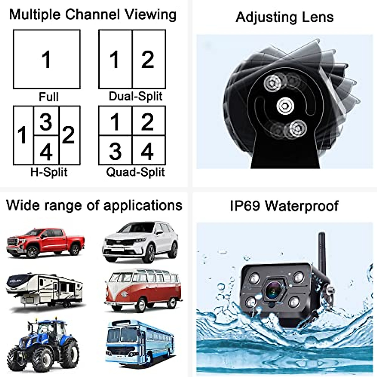 DoHonest RV Backup Camera Wireless HD 1080P 7'' Rear View DVR Monitor Kit 4 Channels Bluetooth Trailer Reverse Cam Adapter for Furrion Pre-Wired RVs Truck Van Infrared Night Vision Waterproof S19