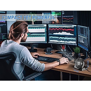 PELANZENHAU Small Table Fan - USB Powered Mini Desk Fan with 3 Powerful Speed & 360° Collapsible, Portable Little Cooling Fan Folding and Tilt Design for Travel Dorm RV Office Camping Bedroom