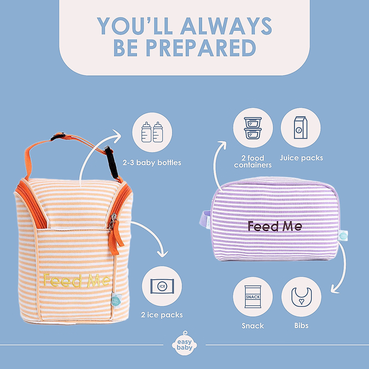 Easy Baby - Diaper, Bottle, and Supplies - Organizer Pouches - Change, Feed, and Dress Me (4 Pack Seersucker) | Organizing Packing Tote Cubes for Baby Items | Good for Travel and Keeping Organized