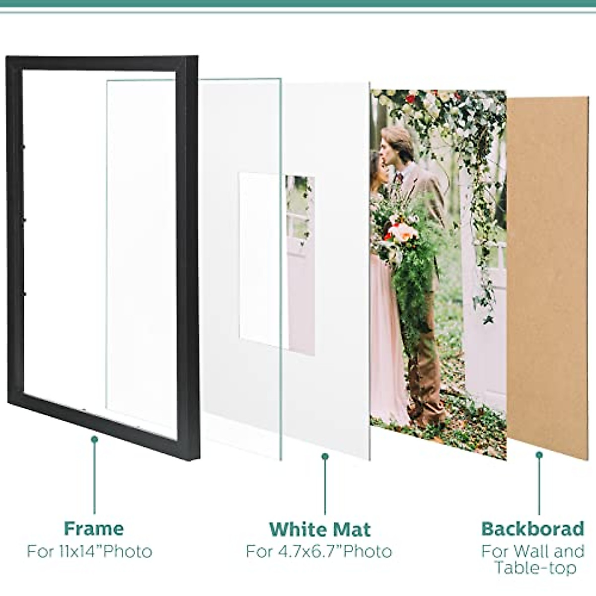 Tatuo 11 x 14 Inch Signature Picture Frame Wedding Signature Board Picture Frame with 5 x 7 Inch White Mat and Black Iron Display Stand Autograph Photo Mat with Frame for Wedding Birthday (Black)