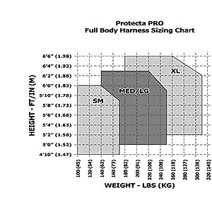3M Protecta PRO 1191380 Fall Protection Full Body Welders Harness With Back D-Ring, Pass Thru Legs, 420 Pound Capacity, Extra Large, Red/Black