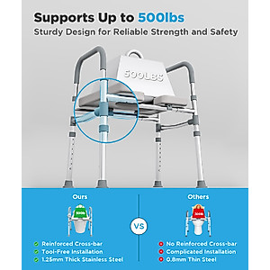 Raised Toilet Seat with Handles, Toilet Seat Risers for Seniors with Adjustable Height & Width, Up to 500 lbs, Elevated Stable Toilet Seat for Seniors, Handicapped, Pregnant, Fits Any Toilet