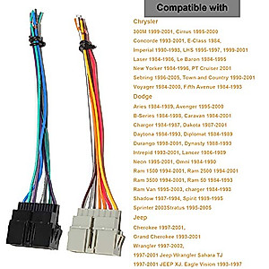 RED WOLF Car Radio Wire Harness Replacement for Dodge Ram Chrysler Jeep 1984-2002 Stereo Connector Plug Cable Aftermarket Radio Install