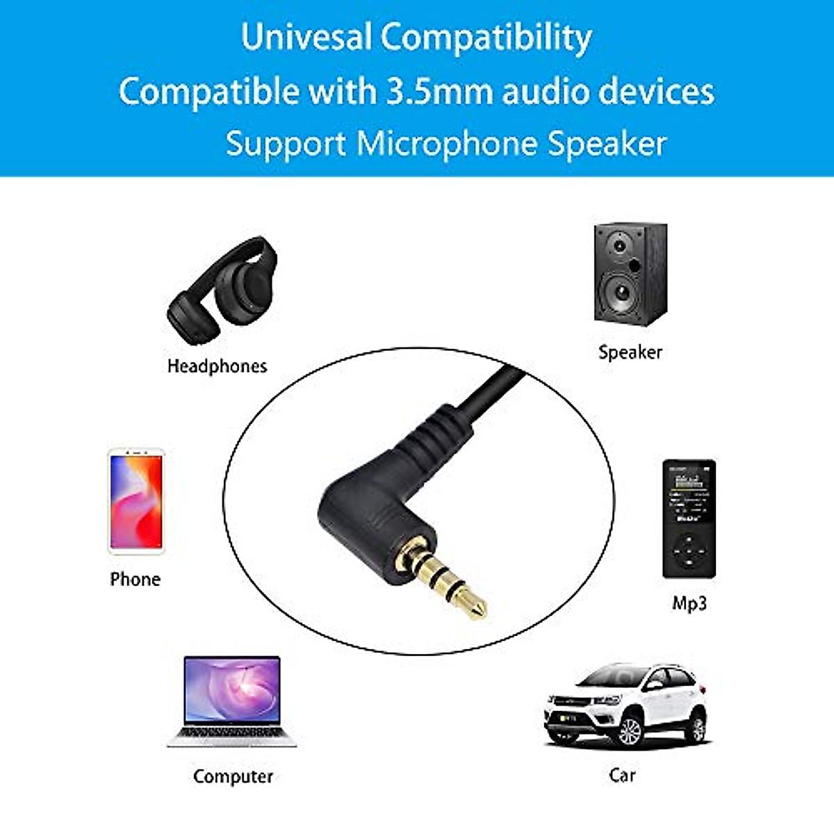 CERRXIAN 90 Degree Right Angle 3.5mm Male to Male Jack 4 Pole Extension Aux Audio Coiled Spiral Cable