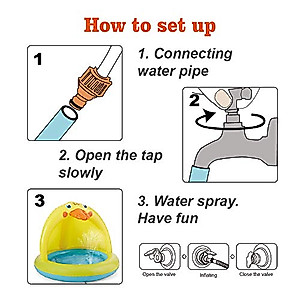 Shade Baby Pool, Sprinkle and Splash Play Pool, Outdoor Duck Bathtub of 39 Inches