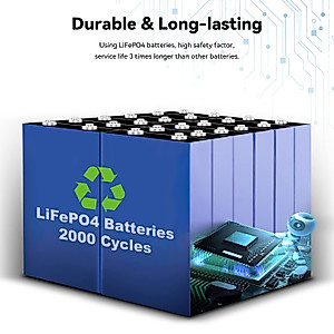 ITEHIL Portable Power Station, 500W Generator, 500Wh Solar Generator, LiFePO4 Battery with 100-120V AC Outlets,12v/10A Car Port, USB-C & USB-A QC Fast Charging, For Camping, Outdoor, RV,Home Off-grid