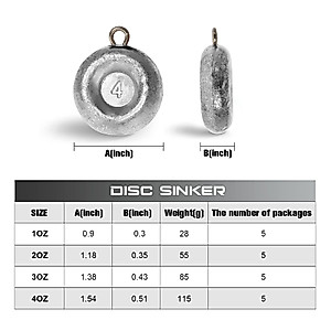 Croch Disc Sinkers Fishing Weights for Saltwater 1oz 2oz 3oz 4oz