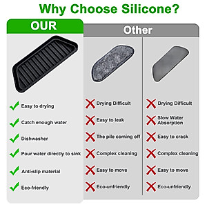 KindGa Refrigerator Drip Catcher Tray,Protector Ice and Water Dispenser Pan,Fridge Spills Water Pad Catch Basin for Drainage 2 Pack (Rectangular,Black)