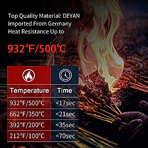 932℉ Extreme Heat Resistant BBQ Gloves, Food Grade Kitchen Oven Mitts - Flexible Oven Gloves with Cut Resistant, Silicone Non-Slip Insulated Hot Glove for Grilling, Cooking, Baking, Welding (1 Pair)