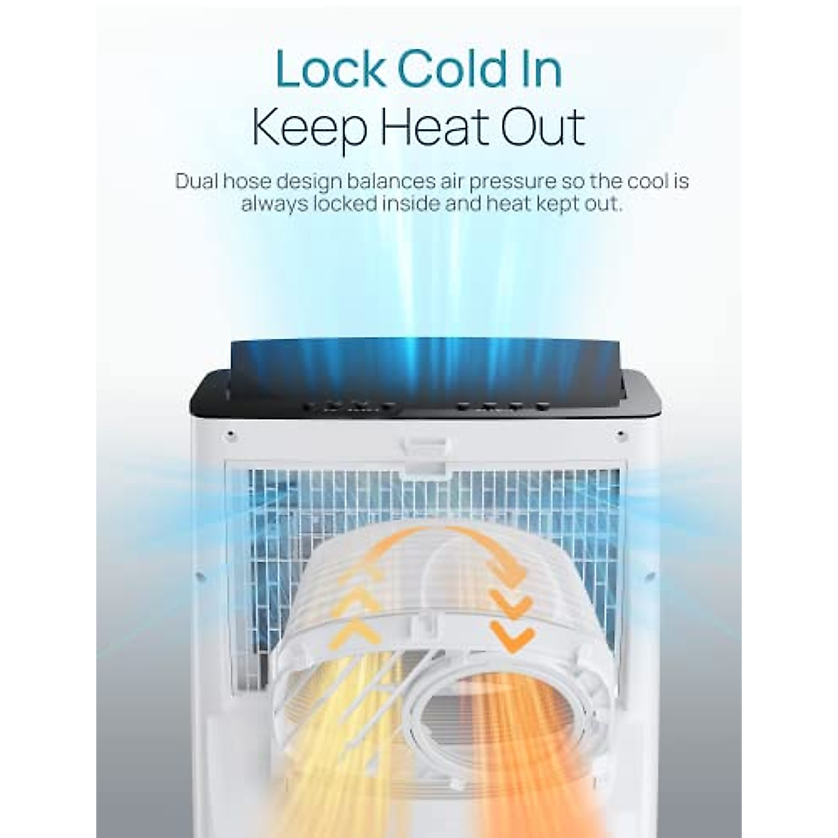 Dreo TwinCool 12000 BTU Smart Inverter Portable Air Conditioner with Dual Hose, 42dB Quiet,Powerful Cooling, Up to 450 Sq Ft, Remote Control, Dehumidify, 24H Timer, Window Mount Kit, White