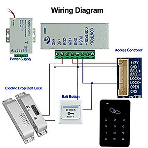 LIBO Full Set Kit of RFID Access Control Keypad 125KHz with DC12V Electric Lock Electronic Bolt Lock, 3A Power Supply, Exit Button, 10pcs ID Key Cards