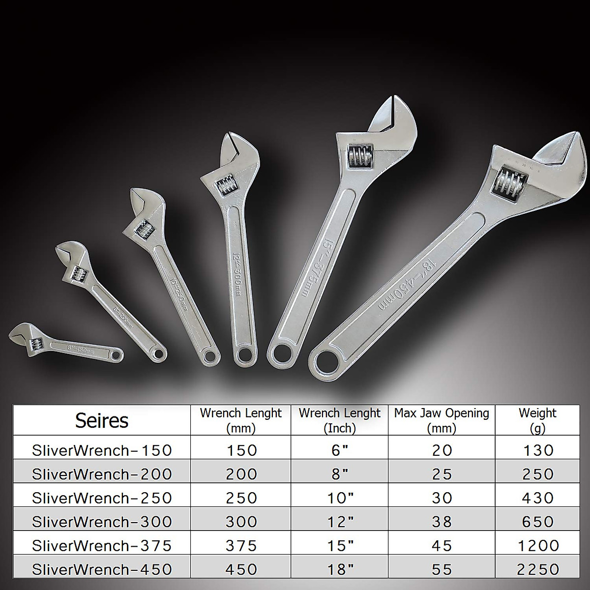Casoter 18" Silver Adjustable Wrench 55mm Wide Milled Jaw Drop Forged Steel Heat Treated Chrome-plated Garage DIY Proto Tool for Men