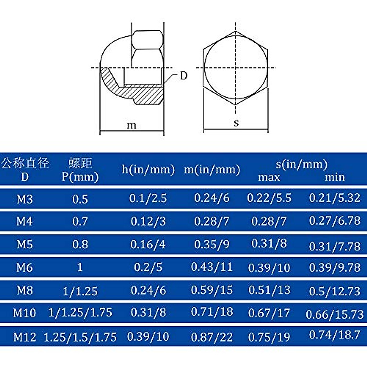 XINGYHENG 140Pcs 7Kinds 304 Stainless Steel M3 M4 M5 M6 M8 M10 M12 Acorn Cap Nut Decorative Hex Cap Dome Nuts Assortment Kit