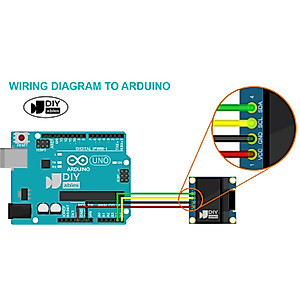 DIYables 2pcs OLED Display I2C 128x64 128x32 for Arduino, ESP32, ESP8266, Raspberry Pi